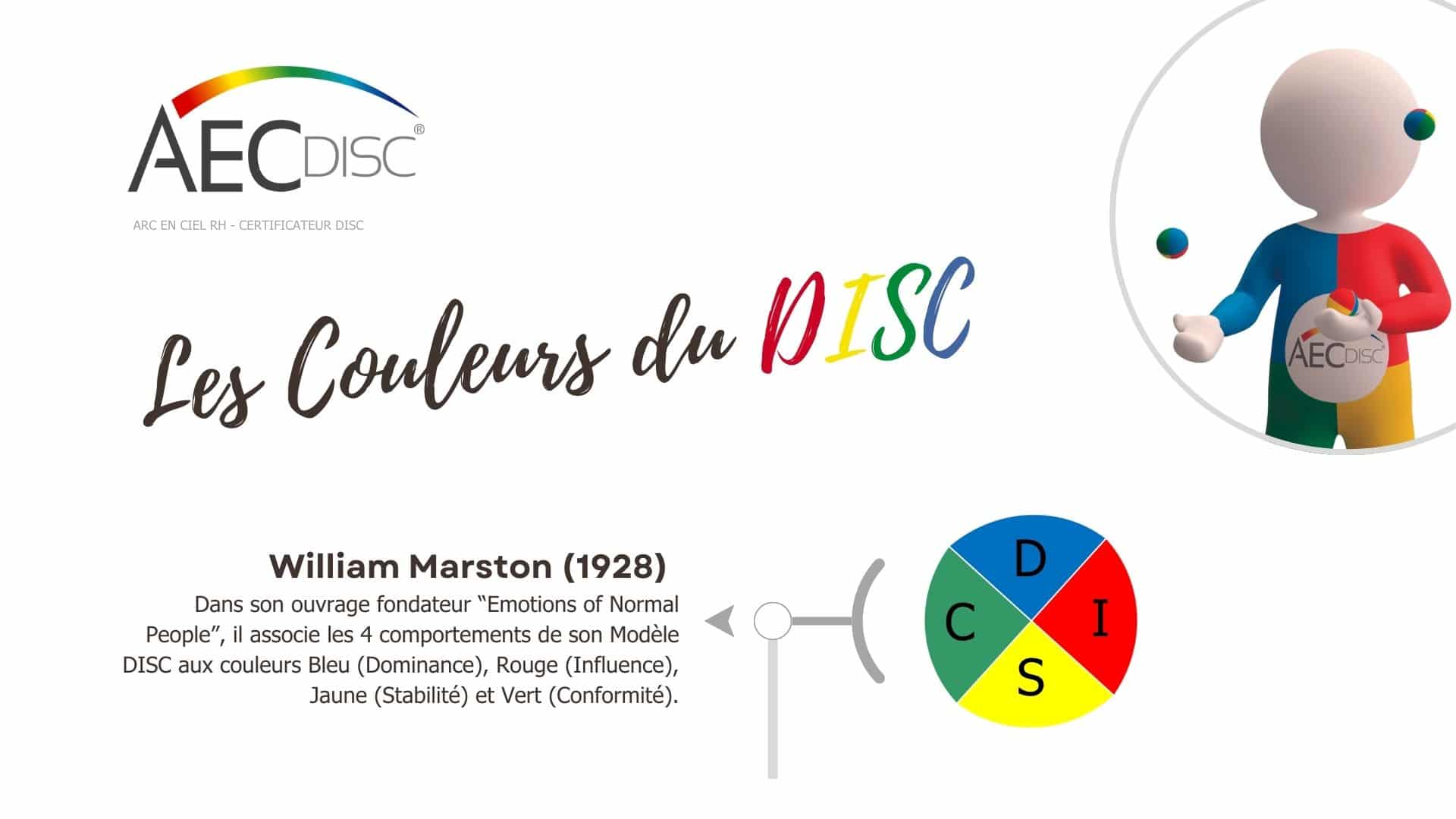 Les Couleurs dans le Modèle DISC - disc-arcenciel-rh-maghreb